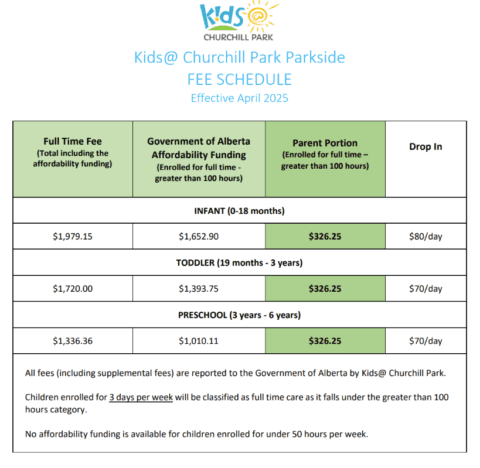 Locations - Kids@ Churchill Park